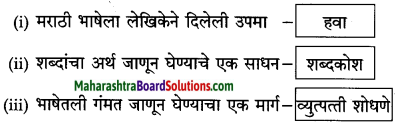 Bolto Marathi Class 10 Marathi Chapter 2 Question Answer Maharashtra ...