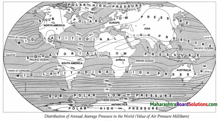 Maharashtra Board Class 7 Geography Solutions Chapter 4 Air Pressure ...
