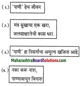 Maharashtra Board Class 6 Marathi Solutions Chapter 17 पाणपोई ...