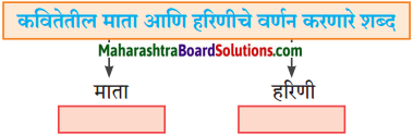 Santvani Ankila Mi Das Tuza Class 10 Marathi Chapter 2.1 Question ...