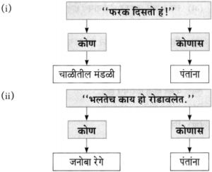 Upas Class 10 Marathi Chapter 4 Question Answer Maharashtra Board ...