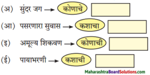 Maharashtra Board Class 8 Marathi Solutions Chapter 3 प्रभात ...