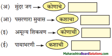 Maharashtra Board Class 8 Marathi Solutions Chapter 3 प्रभात ...
