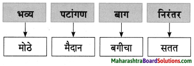Maharashtra Board Class 8 Marathi Solutions Chapter 3 प्रभात ...