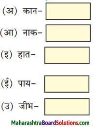 Maharashtra Board Class 8 Marathi Solutions Chapter 4 आपण सारे एक ...