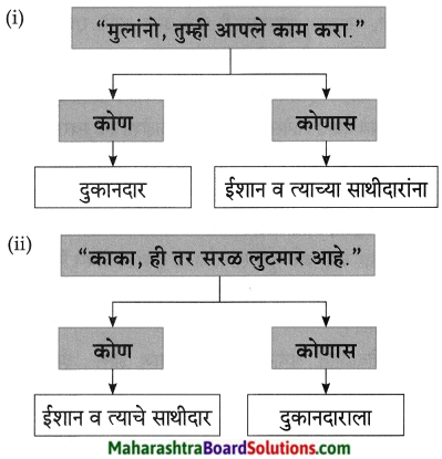 Maharashtra Board Class 8 Marathi Solutions Chapter 8 गीर्यारोहणाचा ...