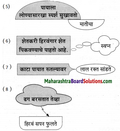 Maharashtra Board Class 9 Marathi Aksharbharati Solutions Chapter 13 ...
