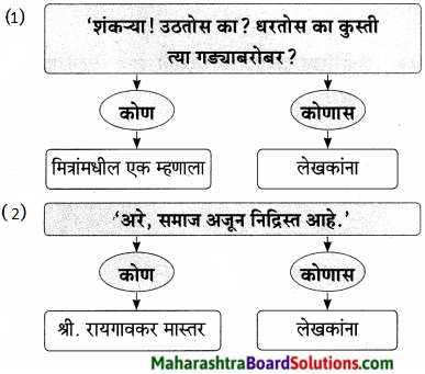 Maharashtra Board Class 9 Marathi Aksharbharati Solutions Chapter 15 ...