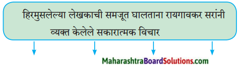 Maharashtra Board Class 9 Marathi Aksharbharati Solutions Chapter 15 ...