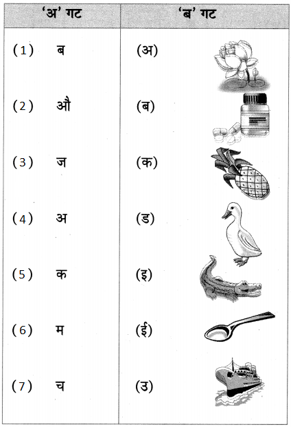 Maharashtra Board Class 5 Marathi Solutions Chapter 3 खेळूया शब्दांशी ...