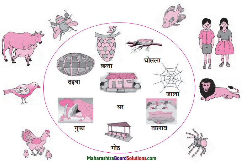 Maharashtra Board Class 5 Hindi Solutions Balbharati Maharashtra Board Class 5 Hindi Solutions Balbharati