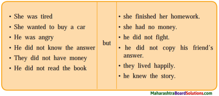 Maharashtra Board Class 5 English Solutions Chapter 28 All About Money maharashtra-board-class-5-english-solutions-chapter-28-all-about-money